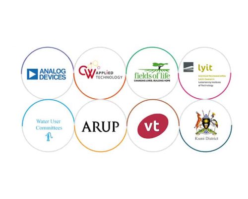 Cw Applied Technology Technology Gateways